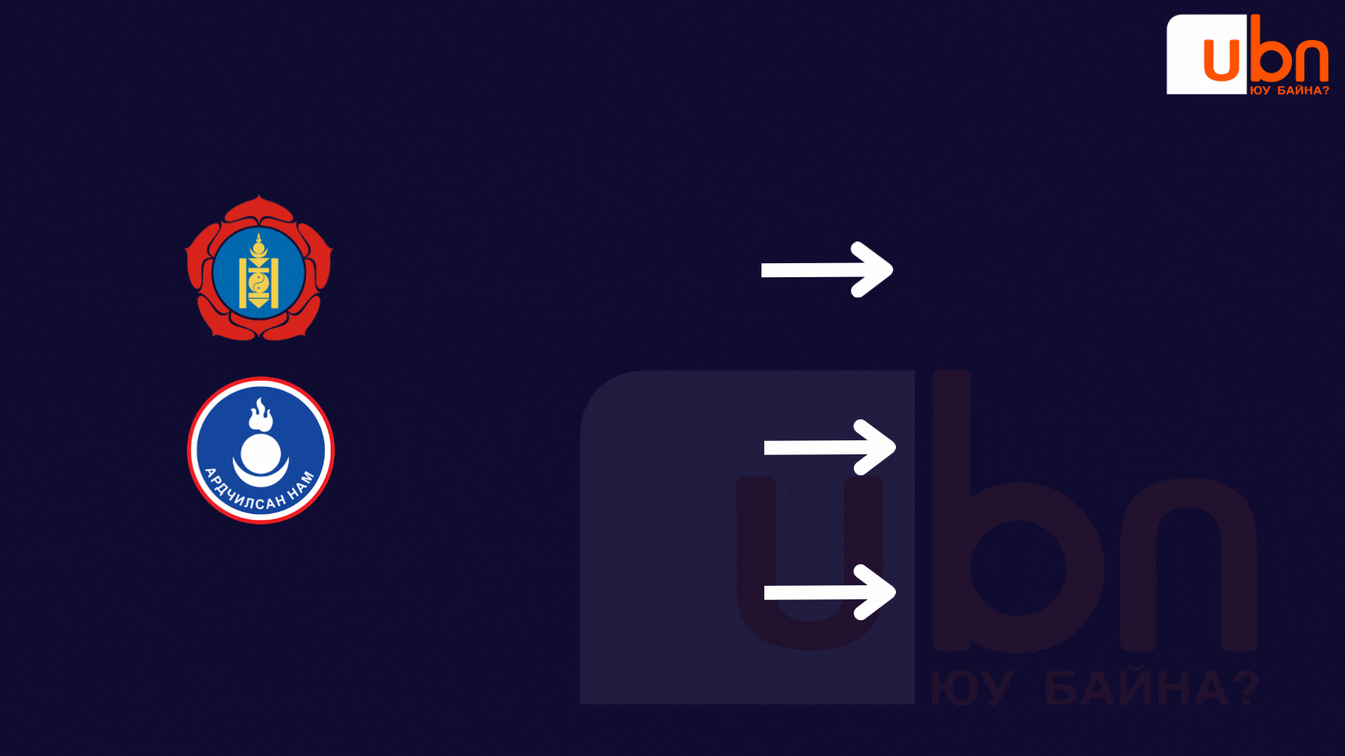 VISUAL TOIM: 8 сонгуульд МАН 401, АН 174 суудал авч, Ч.Хүрэлбаатар 5 удаа сайд хийсэн чанараараа ...